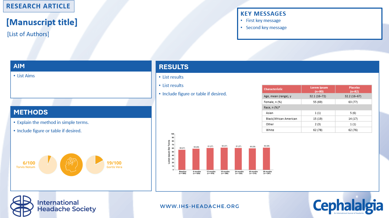 Graphical abstracts now encouraged for Cephalalgia published articles ...